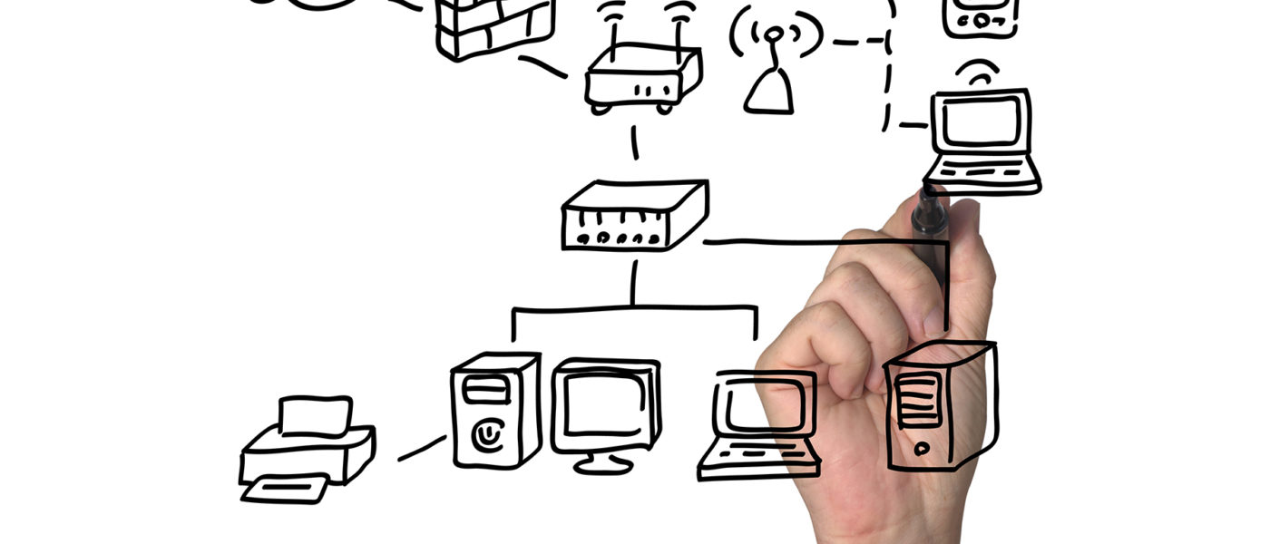 11 Types of Networks: Understanding the Differences | Auvik