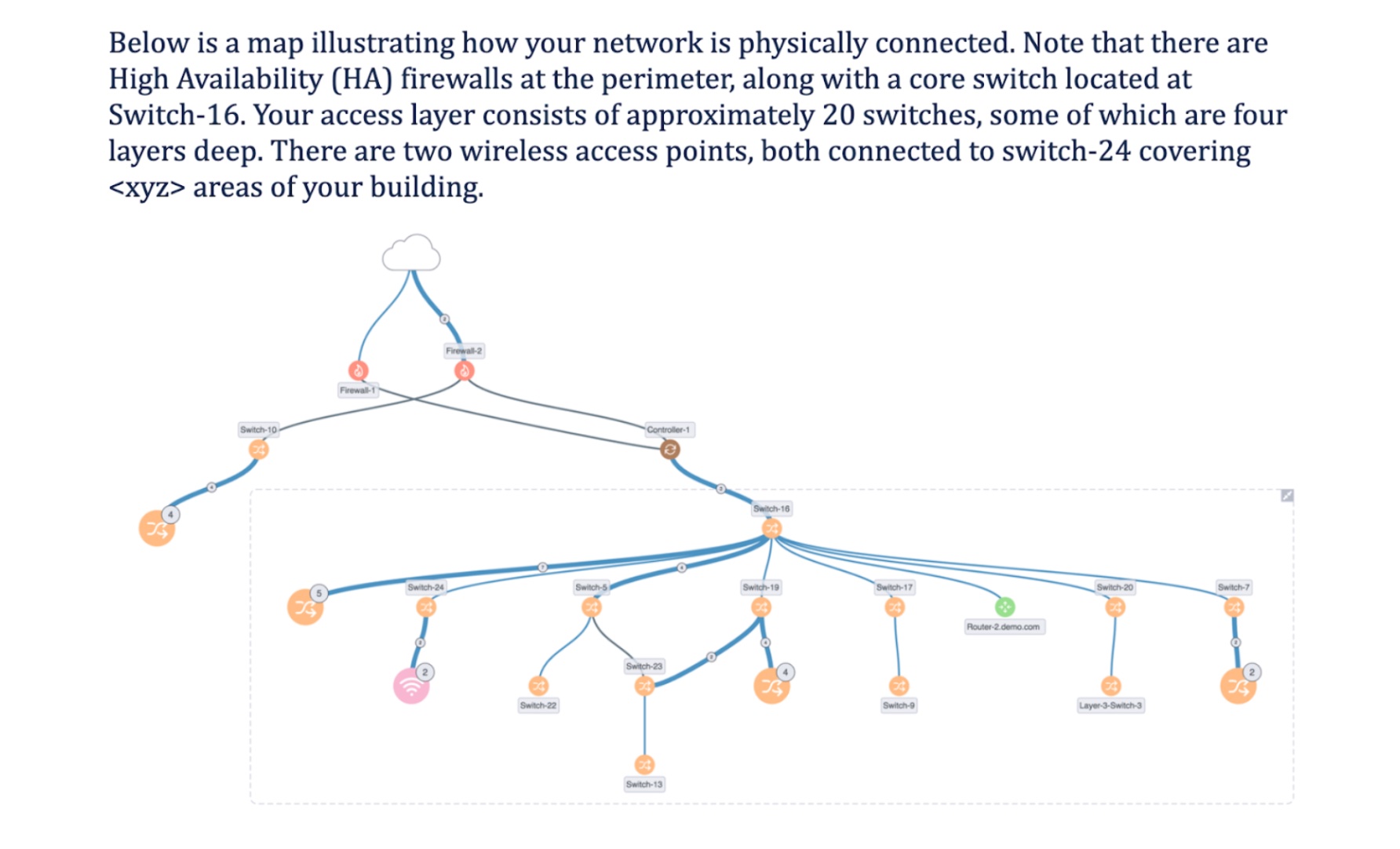 Network Assessment Report: A Step-by-Step Guide