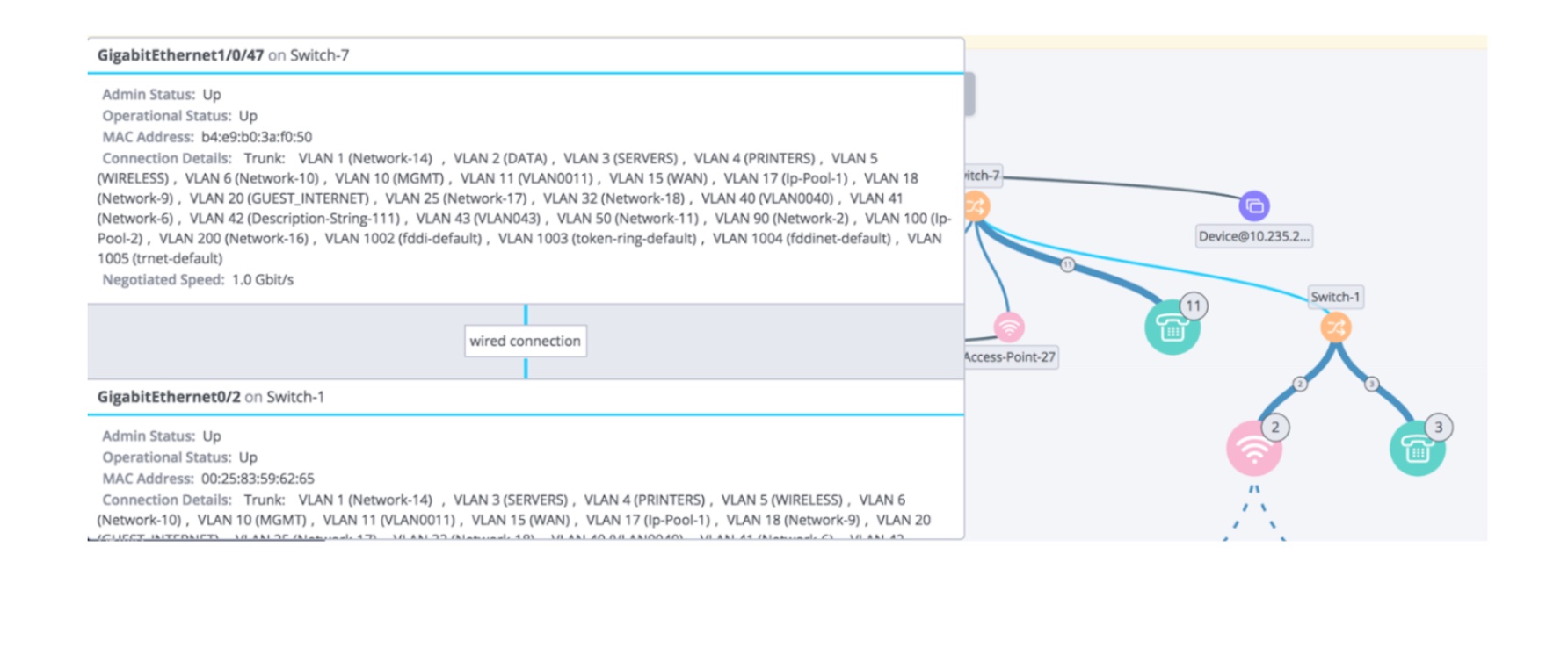 Network Assessment Report: A Step-by-Step Guide