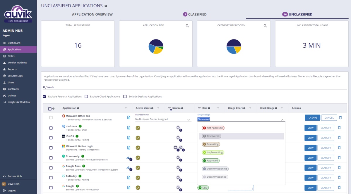 7 Steps to Transform Your SaaS Discovery Process Using Auvik