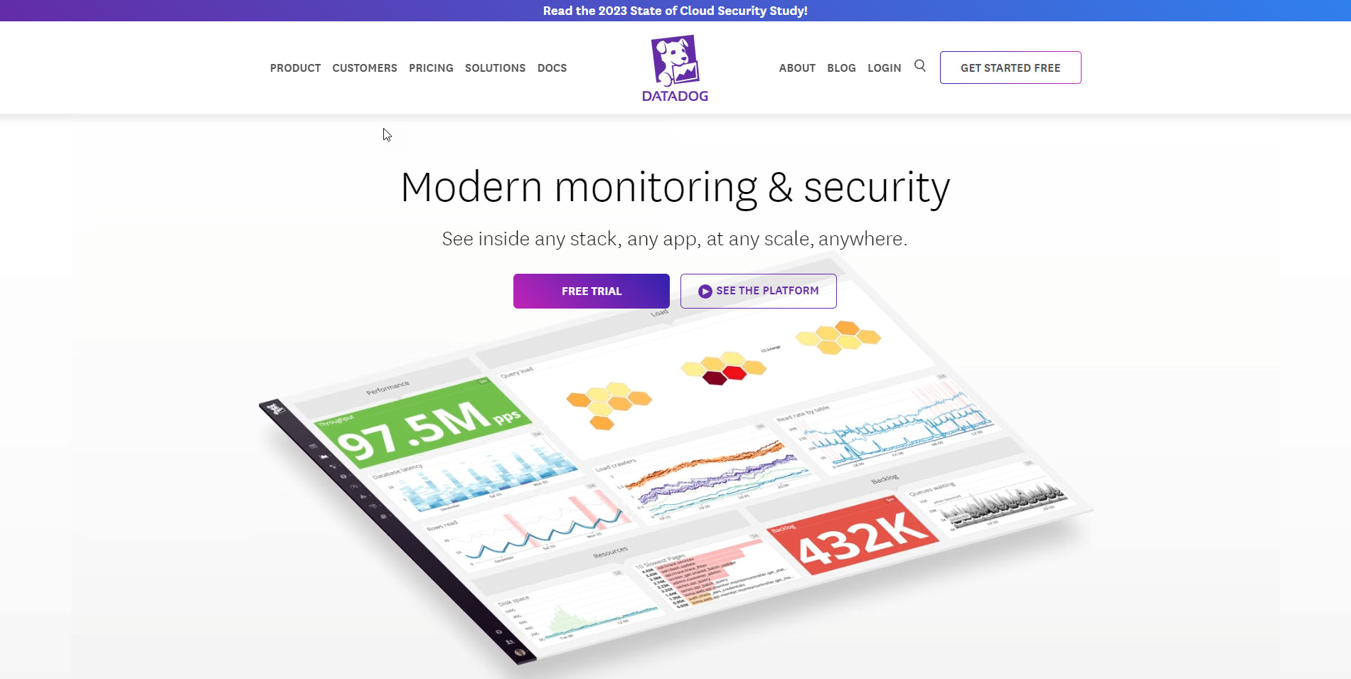 10 Best Network Monitoring Tools in 2024