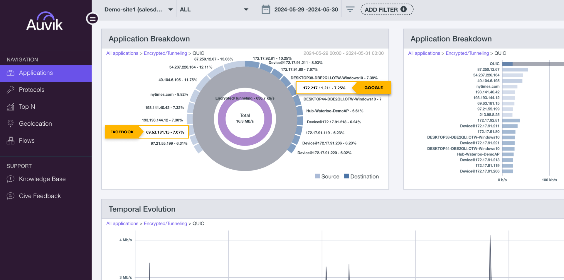 What is QUIC? Everything You Need to Know | Auvik