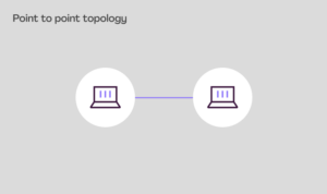 What is Network Topology? Definition and Types