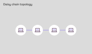 What is Network Topology? Definition and Types