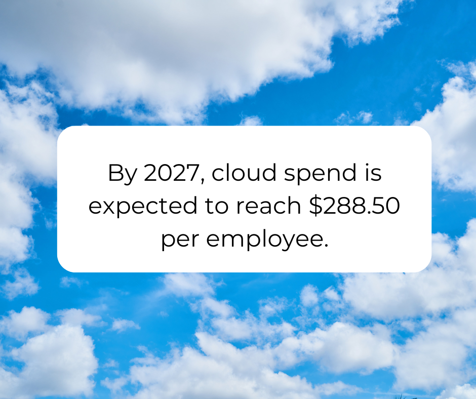 Cost of Cloud Services: Everything You Need to Know