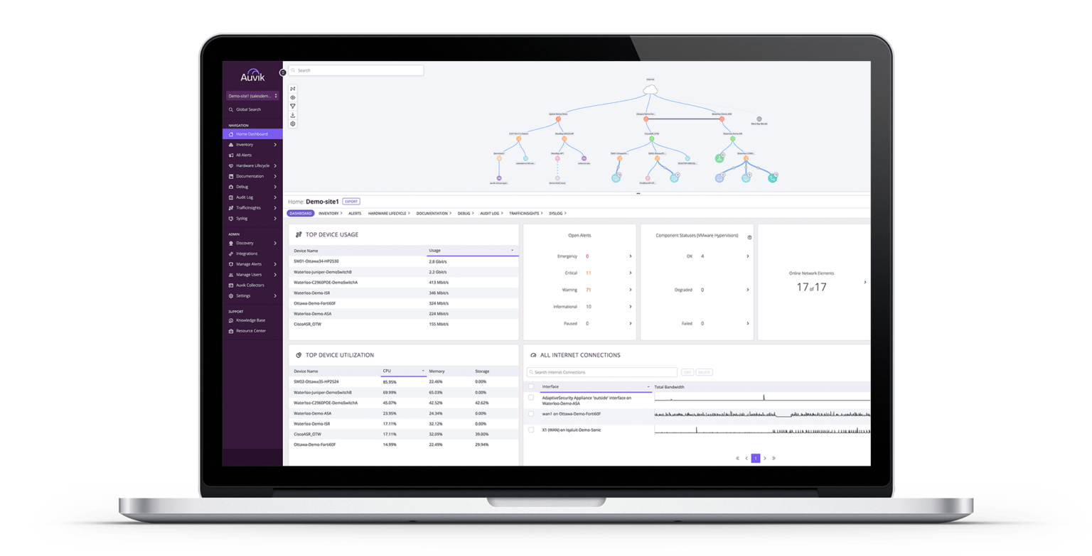 Real-Time Network Monitoring Software | Auvik