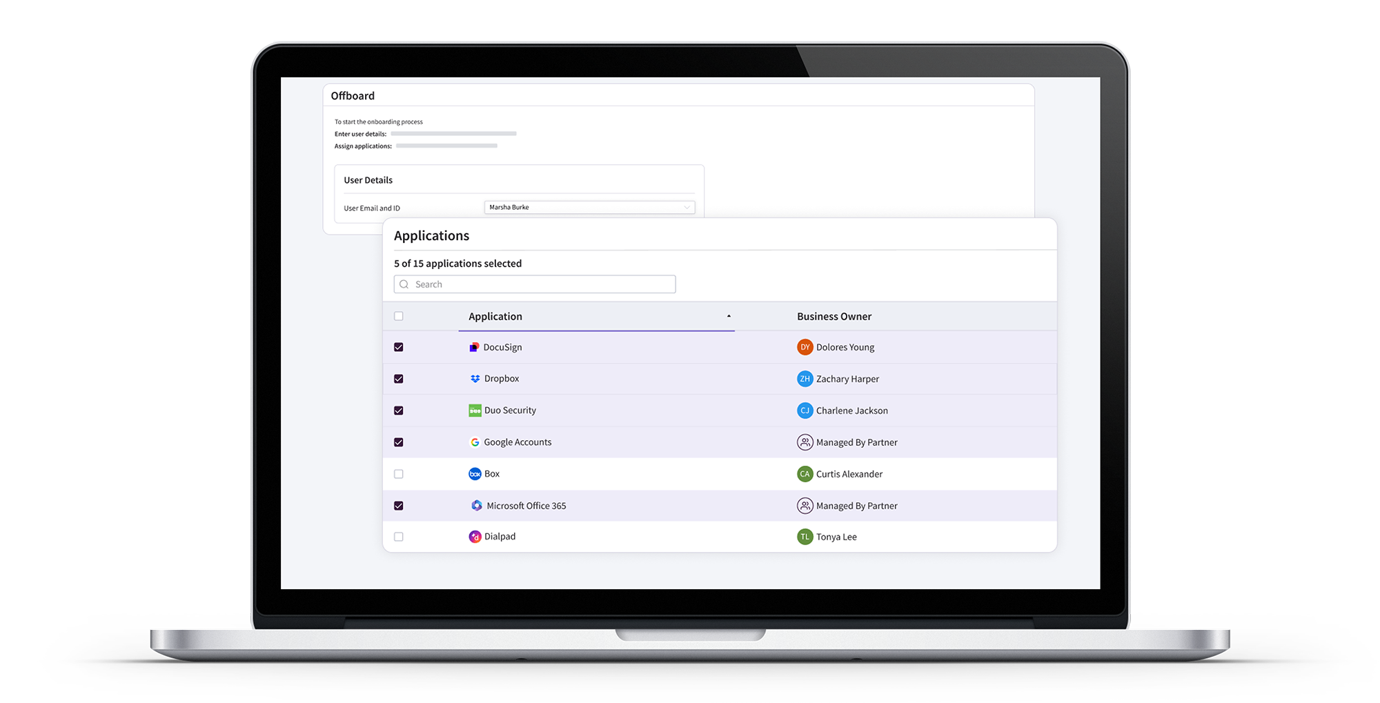 User Lifecycle Management with Auvik